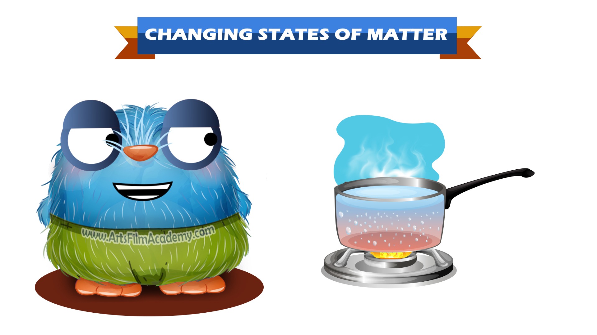 🧊 States of Matter and Changing States of Matter for Class 1